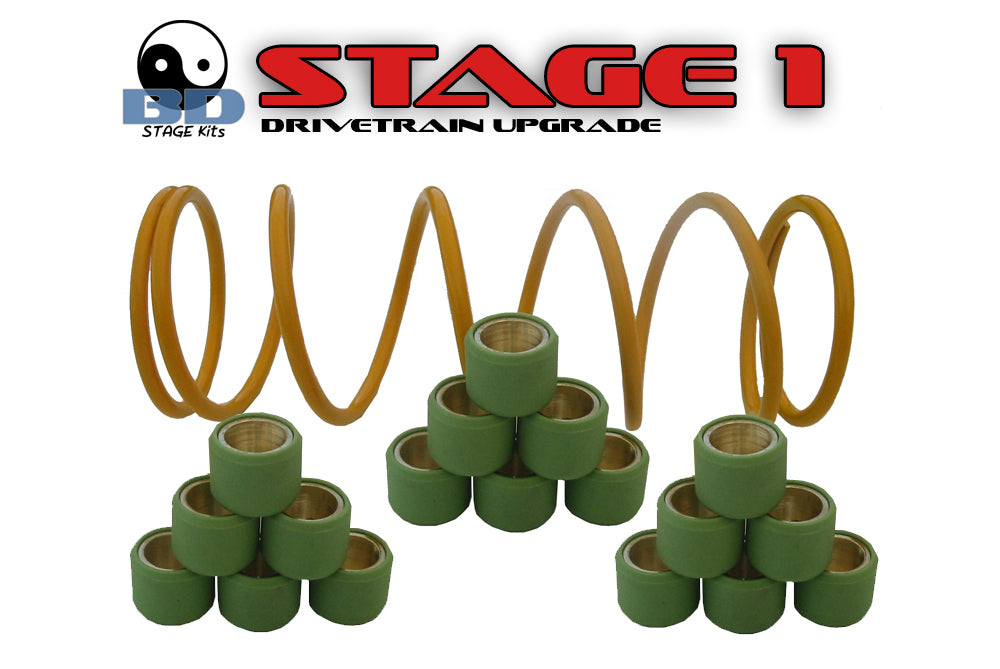 STAGE 1: Drivetrain Upgrade – Buggy Depot