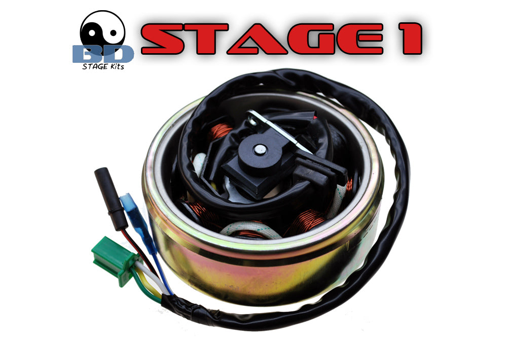 STAGE 1: Electrical-Charging Upgrade – Buggy Depot